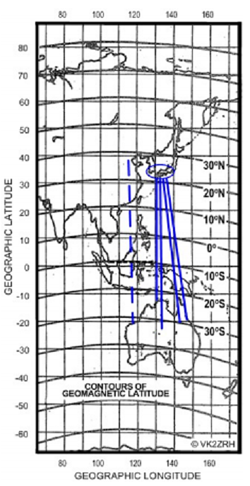 Transequatorial Propagation